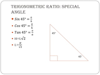 Trigonometric Function of Special Angles.pptx