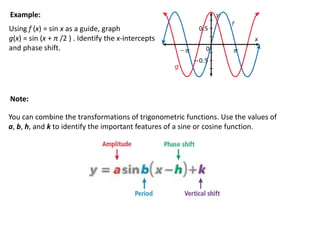 Trigonometric functions | PPTX