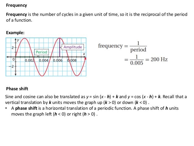 Trigonometric functions