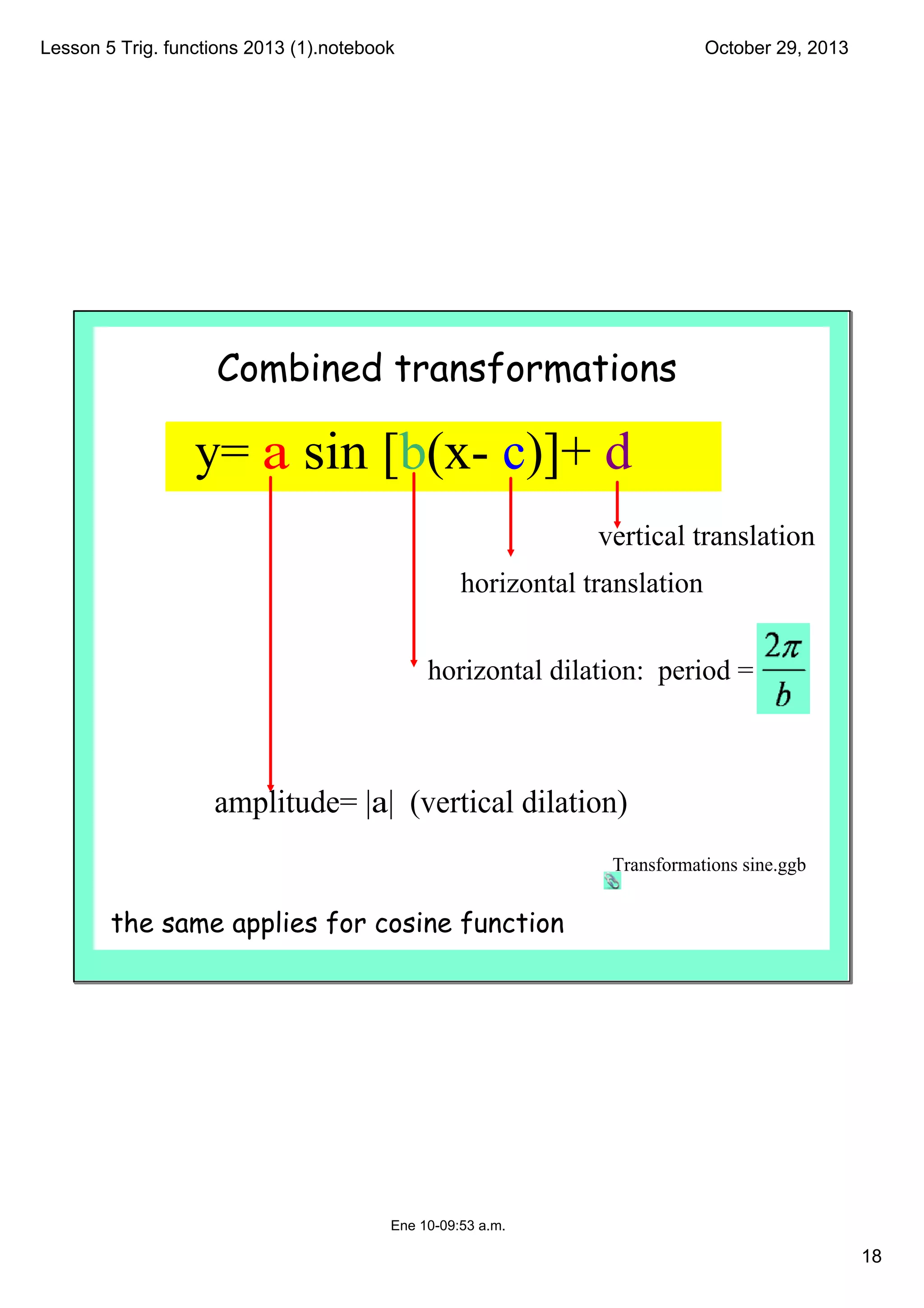 IB SL Trigonometric functions | PDF
