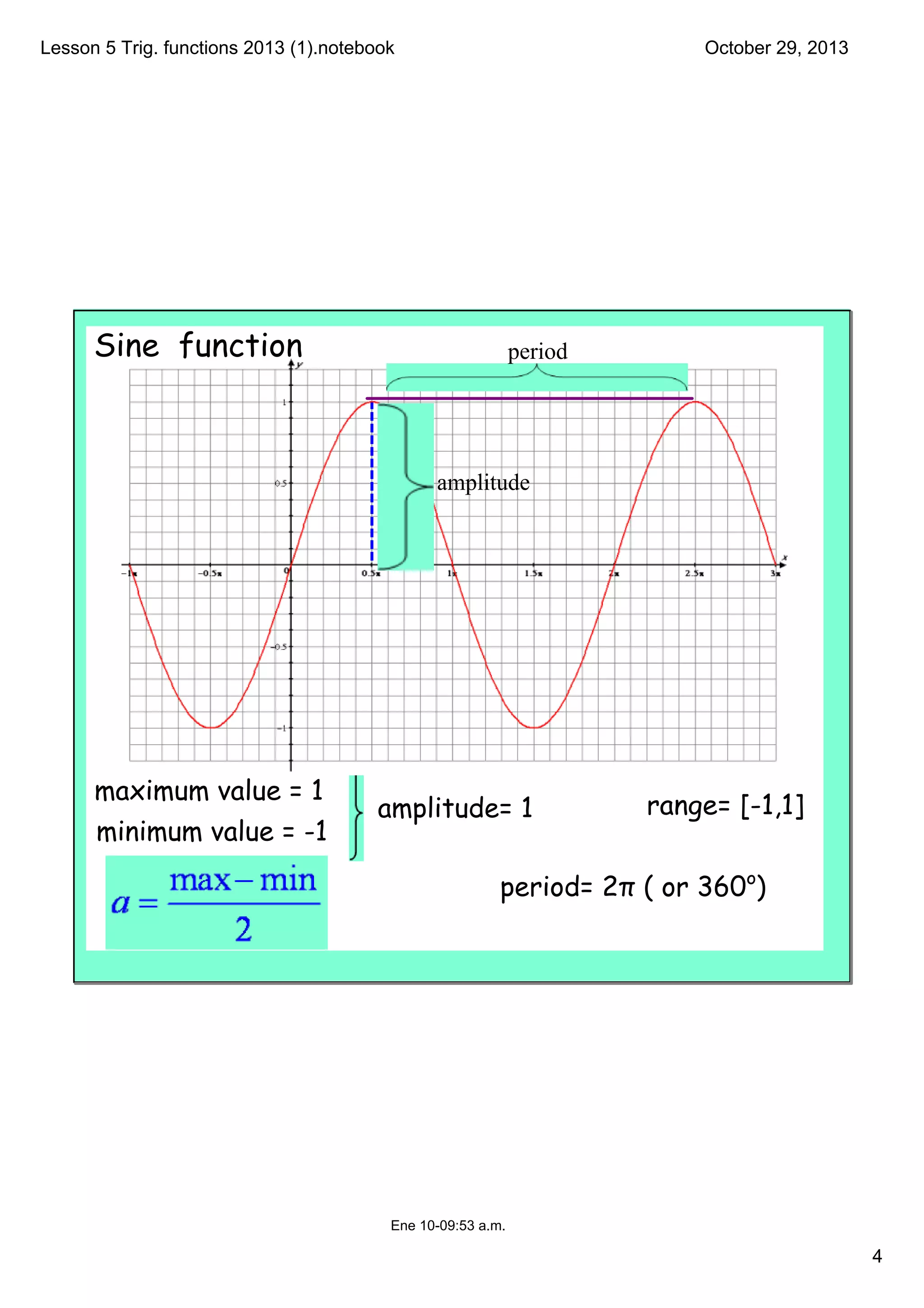 IB SL Trigonometric functions | PDF