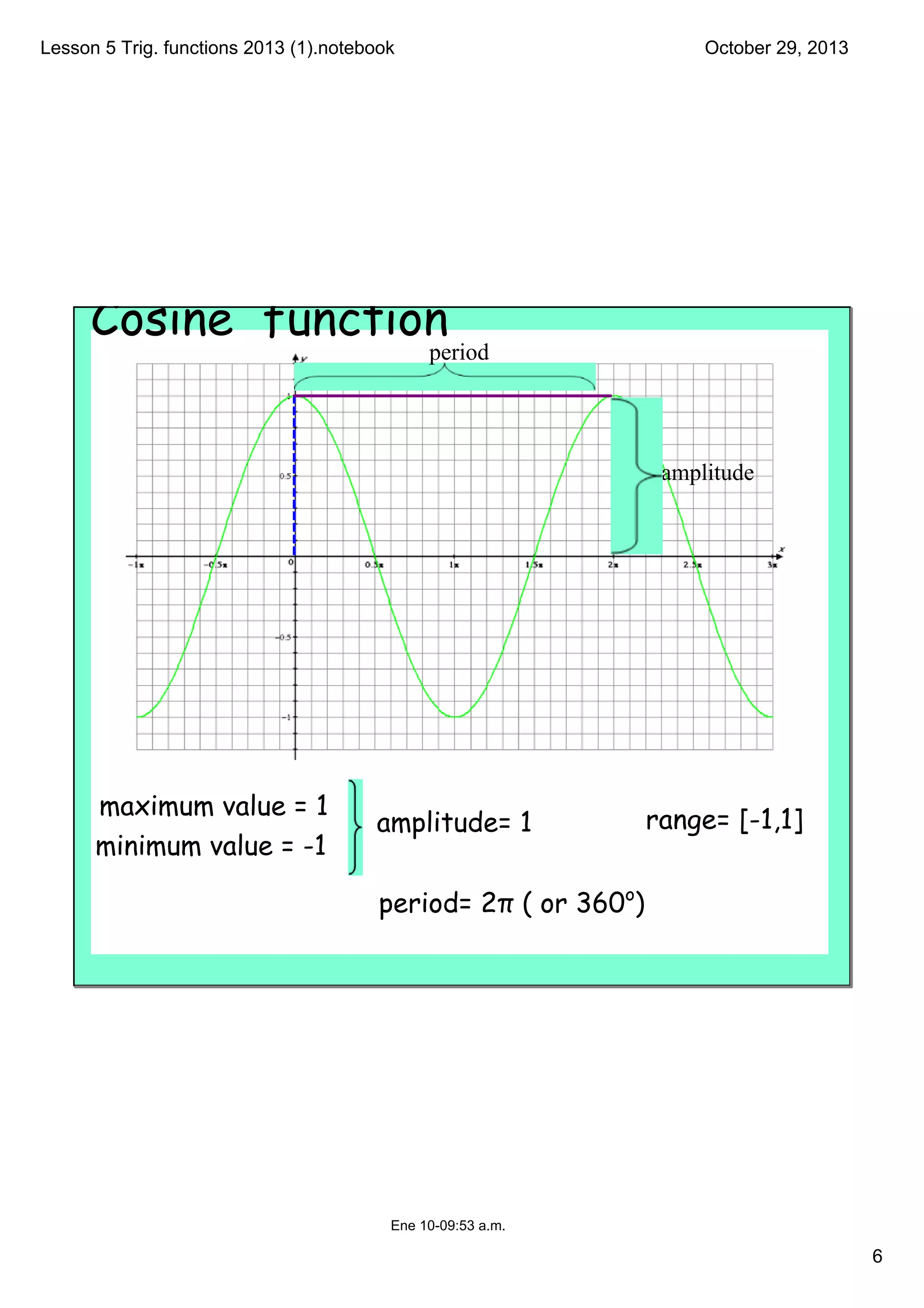 IB SL Trigonometric functions | PDF