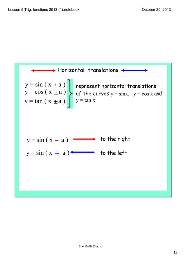IB SL Trigonometric functions | PDF | Physics | Science