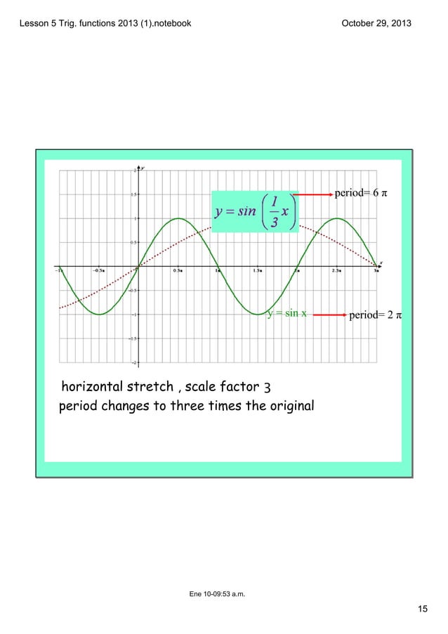 IB SL Trigonometric functions | PDF | Physics | Science