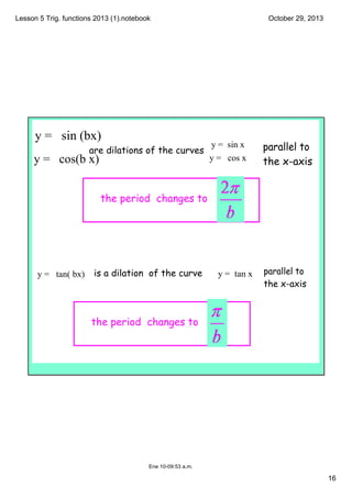 IB SL Trigonometric functions | PDF