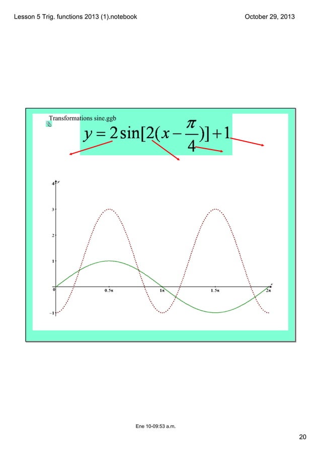 IB SL Trigonometric functions | PDF | Physics | Science