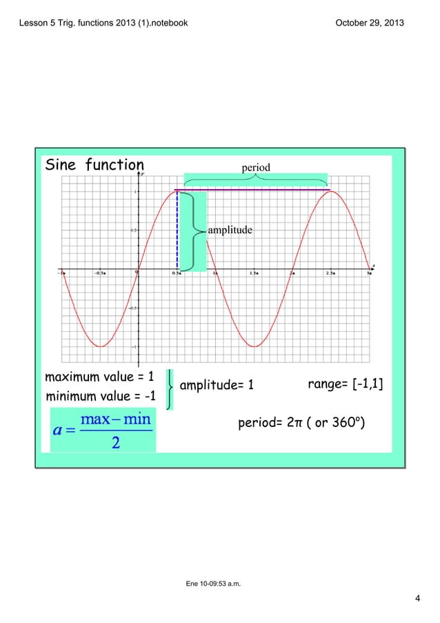 IB SL Trigonometric functions | PDF | Physics | Science