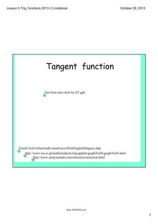 IB SL Trigonometric functions | PDF
