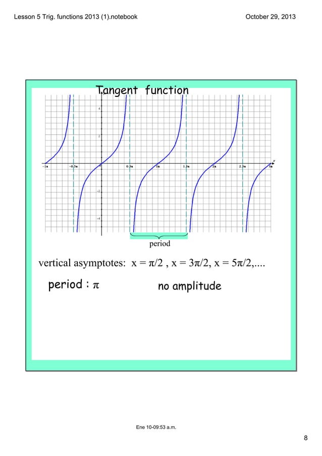 IB SL Trigonometric functions | PDF | Physics | Science