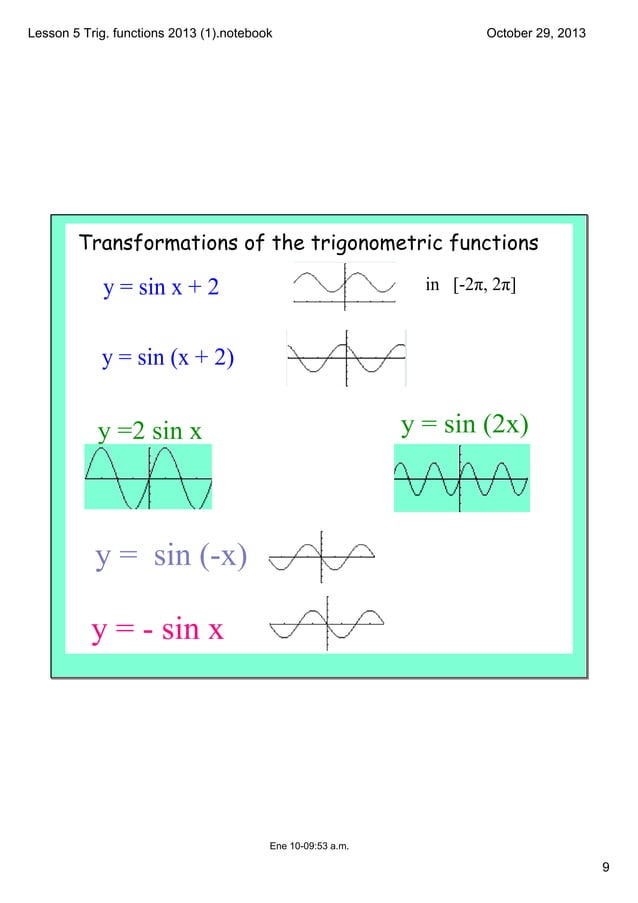 IB SL Trigonometric functions | PDF | Physics | Science