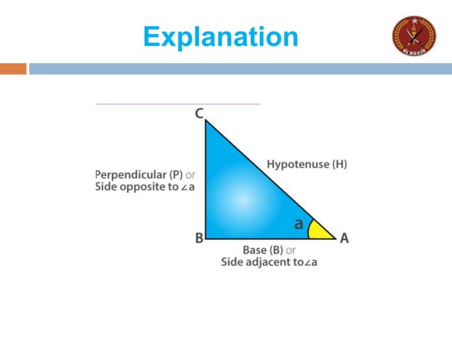 Trigonometric functions | PPT