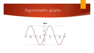 PowerPoint about TRIGONOMETRIC FUNCTIONS.pptx