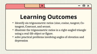 Trigonometric Graphs Presentation in Colourful UI Frame Style.pptx