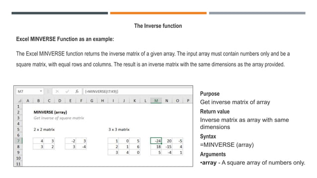 Trigonometric Hyperbolic Functions With Invers And Sum Function Ppt