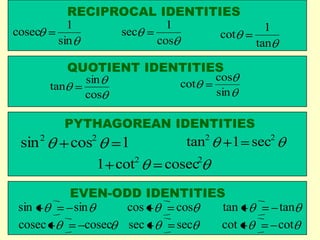 Trigonometric Identities Lecture | PPTX