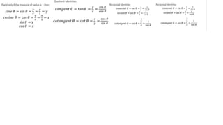 TRIGONOMETRIC IDENTITIES.pptx