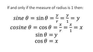 TRIGONOMETRIC IDENTITIES.pptx