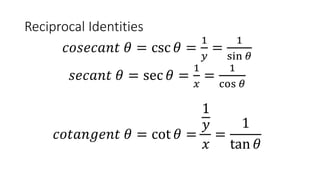 TRIGONOMETRIC IDENTITIES.pptx