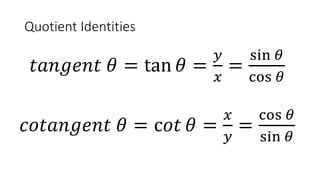 TRIGONOMETRIC IDENTITIES.pptx