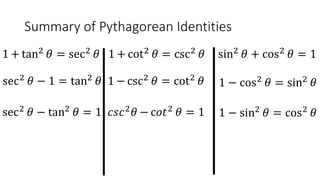 TRIGONOMETRIC IDENTITIES.pptx