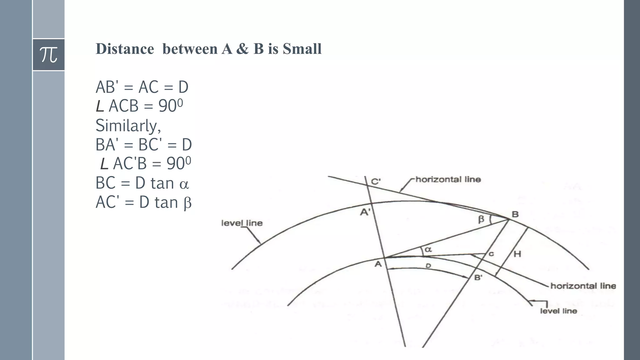 Trigonometric leveling | PPT