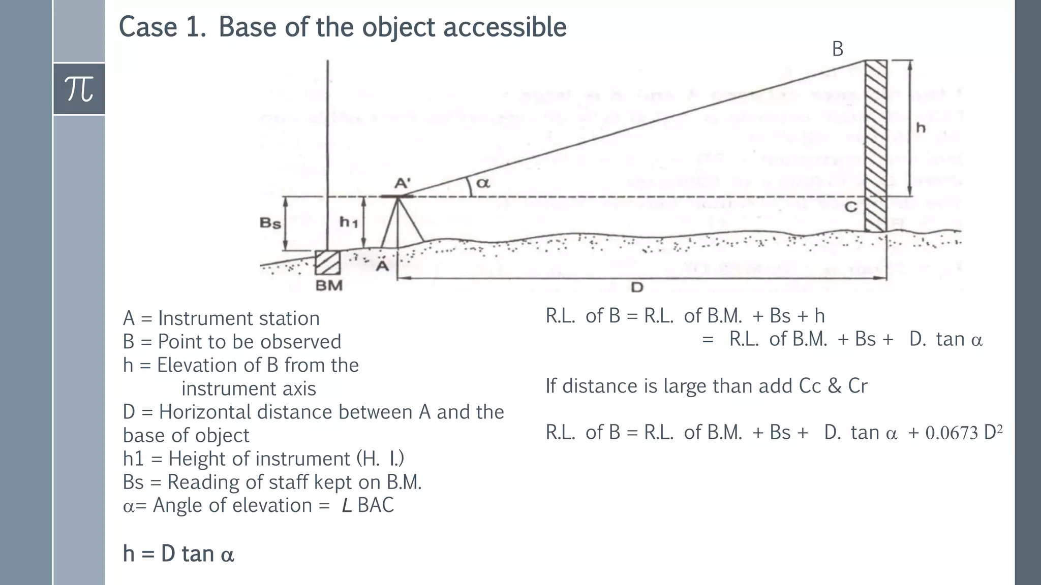 Trigonometric leveling | PPT