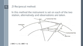 Trigonometric leveling | PPT