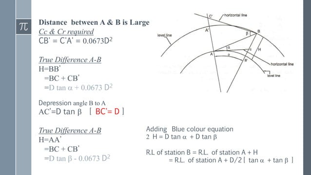 Trigonometric leveling | PPT