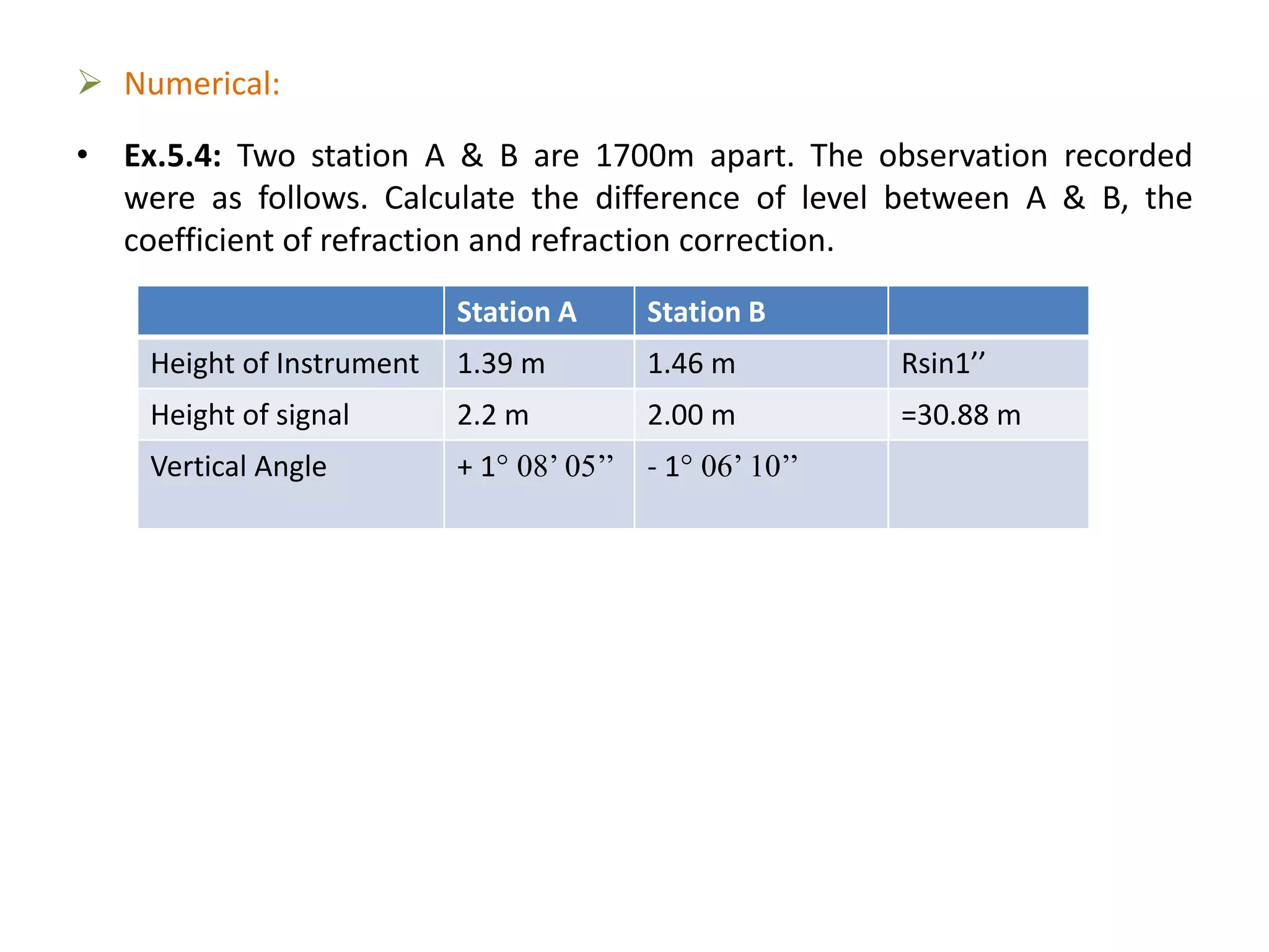 Trigonometric leveling 05 | PPTX