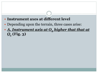 Trigonometric levelling | PPTX
