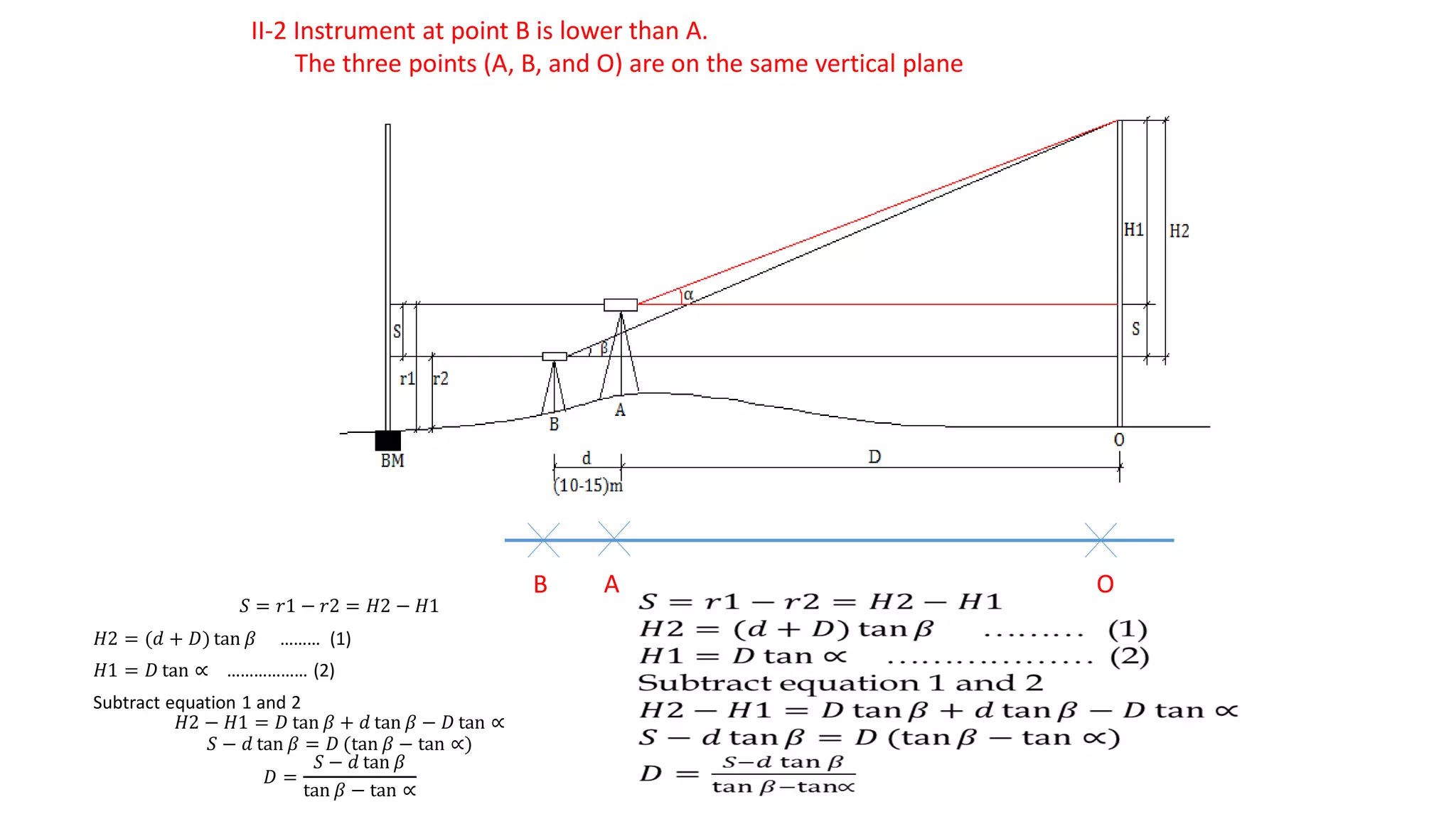 Trigonometric Levelling theory | PDF