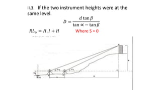 Trigonometric Levelling theory | PDF