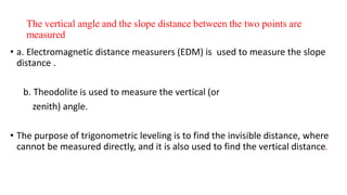 Trigonometric Levelling theory | PDF