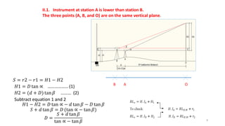 Trigonometric Levelling theory | PDF
