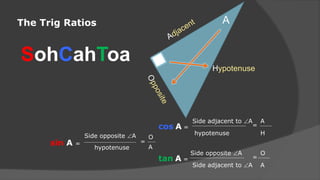 Trigonometric Ratio_Cosine, Sine And Tangent | PPTX