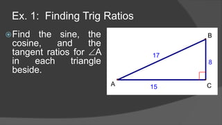 Trigonometric Ratio_Cosine, Sine And Tangent | PPTX