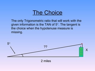 Trigonometric Ratios | PPT