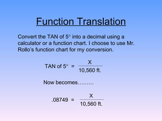 Trigonometric Ratios | PPT