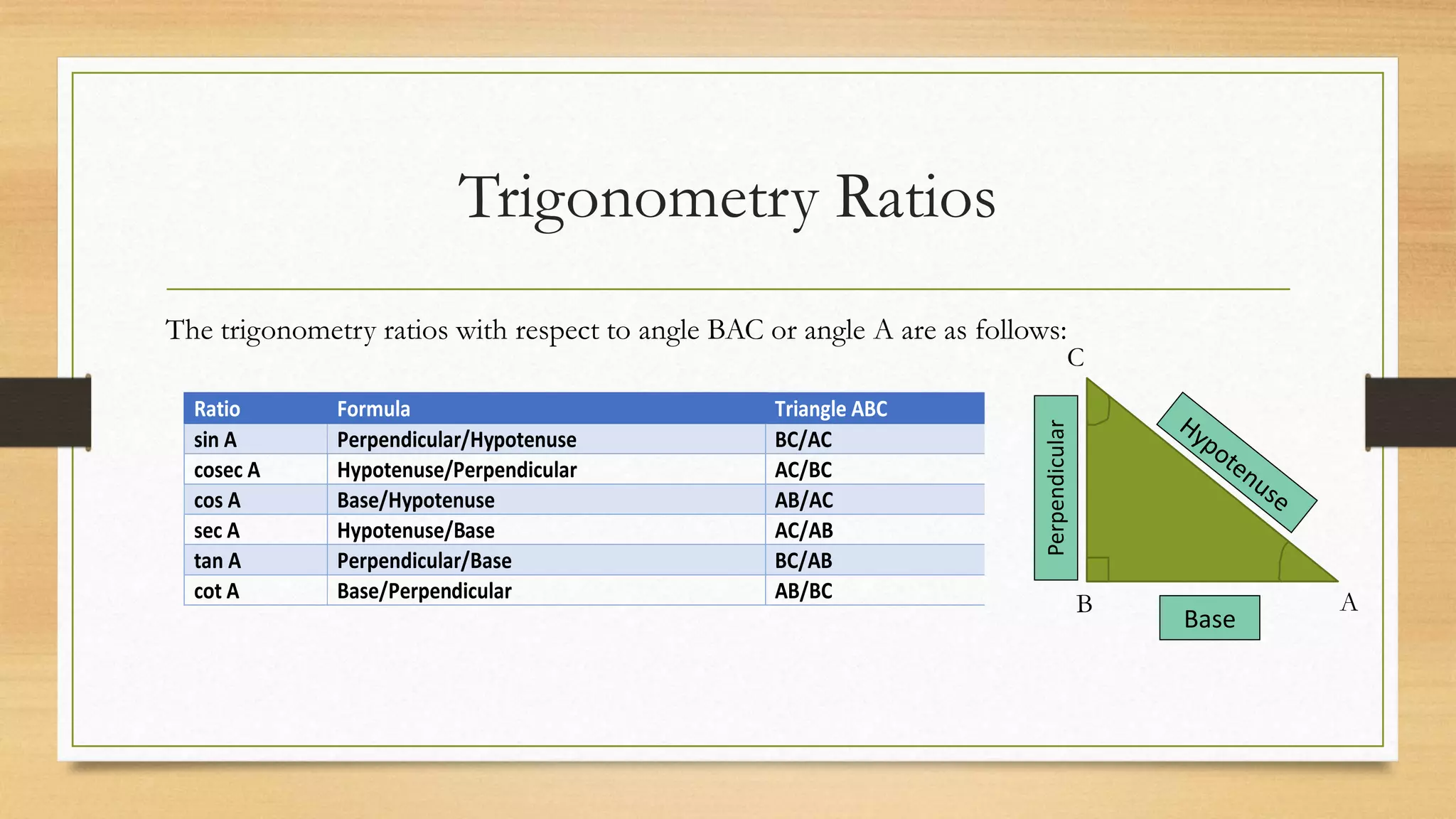 Trigonometric ratios | PPTX