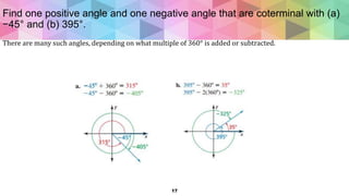 Trigonometric Ratios and Functions 2.pptx