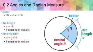 Trigonometric Ratios and Functions 2.pptx