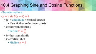 Trigonometric Ratios and Functions 2.pptx