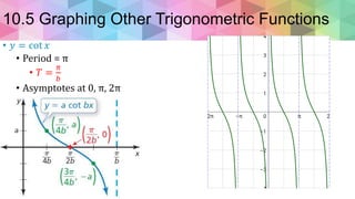 Trigonometric Ratios and Functions 2.pptx