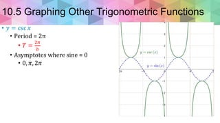 Trigonometric Ratios and Functions 2.pptx