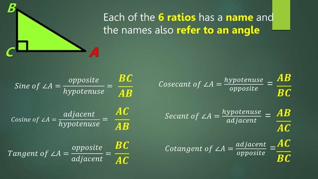 TRIGONOMETRIC RATIOS (DEMO).pptx