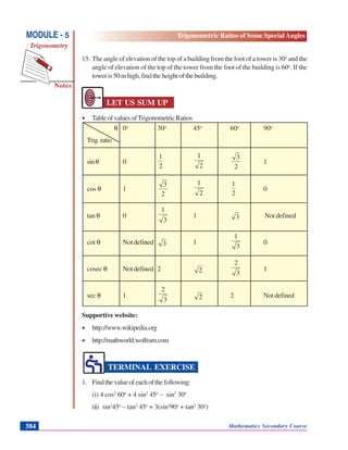 TRIGONOMETRIC RATIOS OF SOME SPECIAL ANGLES | PDF