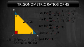 Trigonometric Ratios of special Angle.pptx