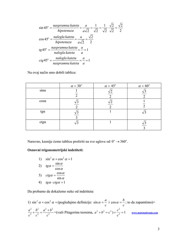 Trigonometrijske funkcije ostrog_ugla | PDF
