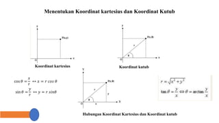 TRIGONOMETRI KE-1.pptx