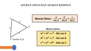TRIGONOMETRI KE-1.pptx